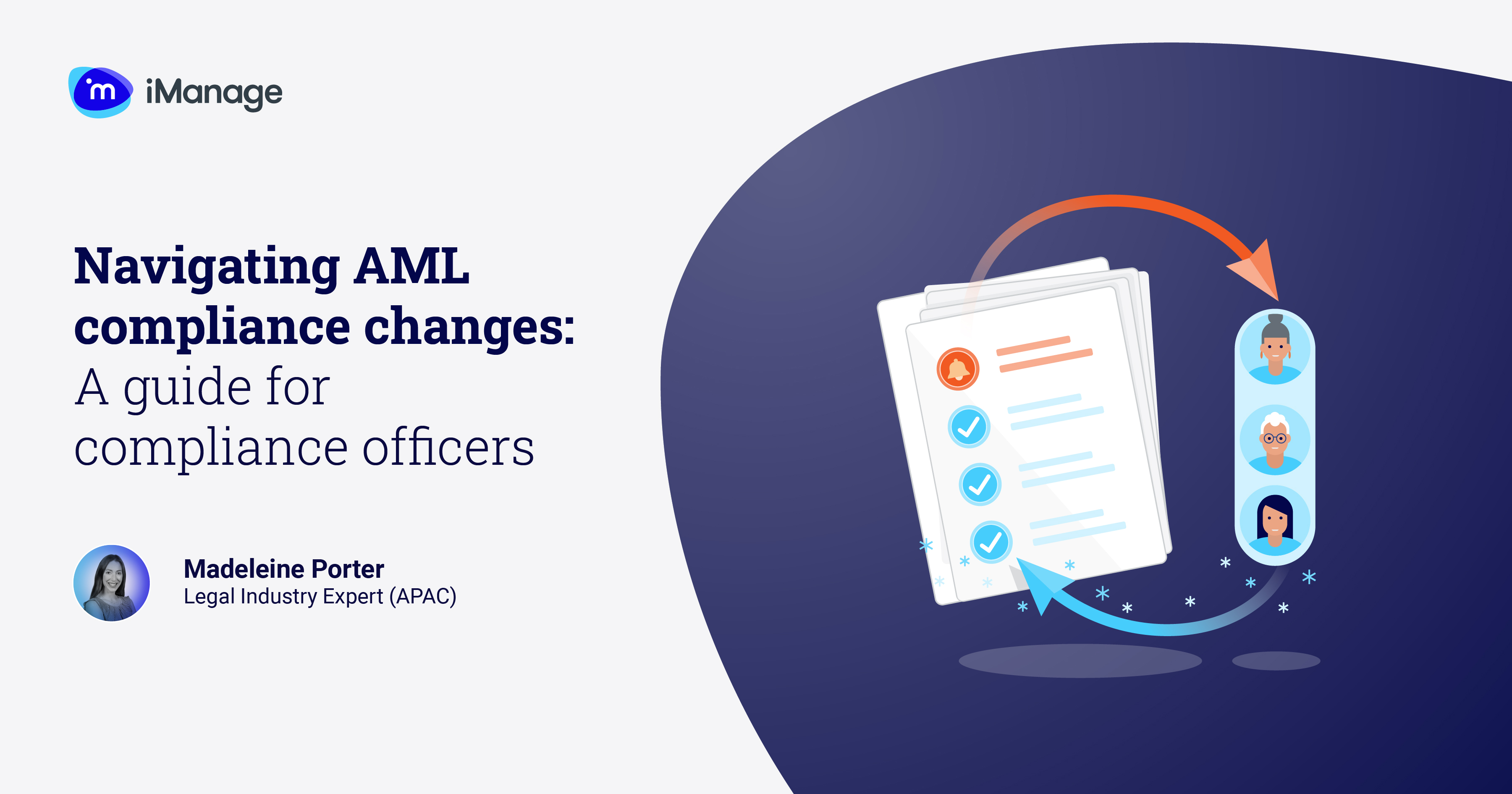 Navigating AML compliance changes: A guide for compliance officers | Blog post | iManage
