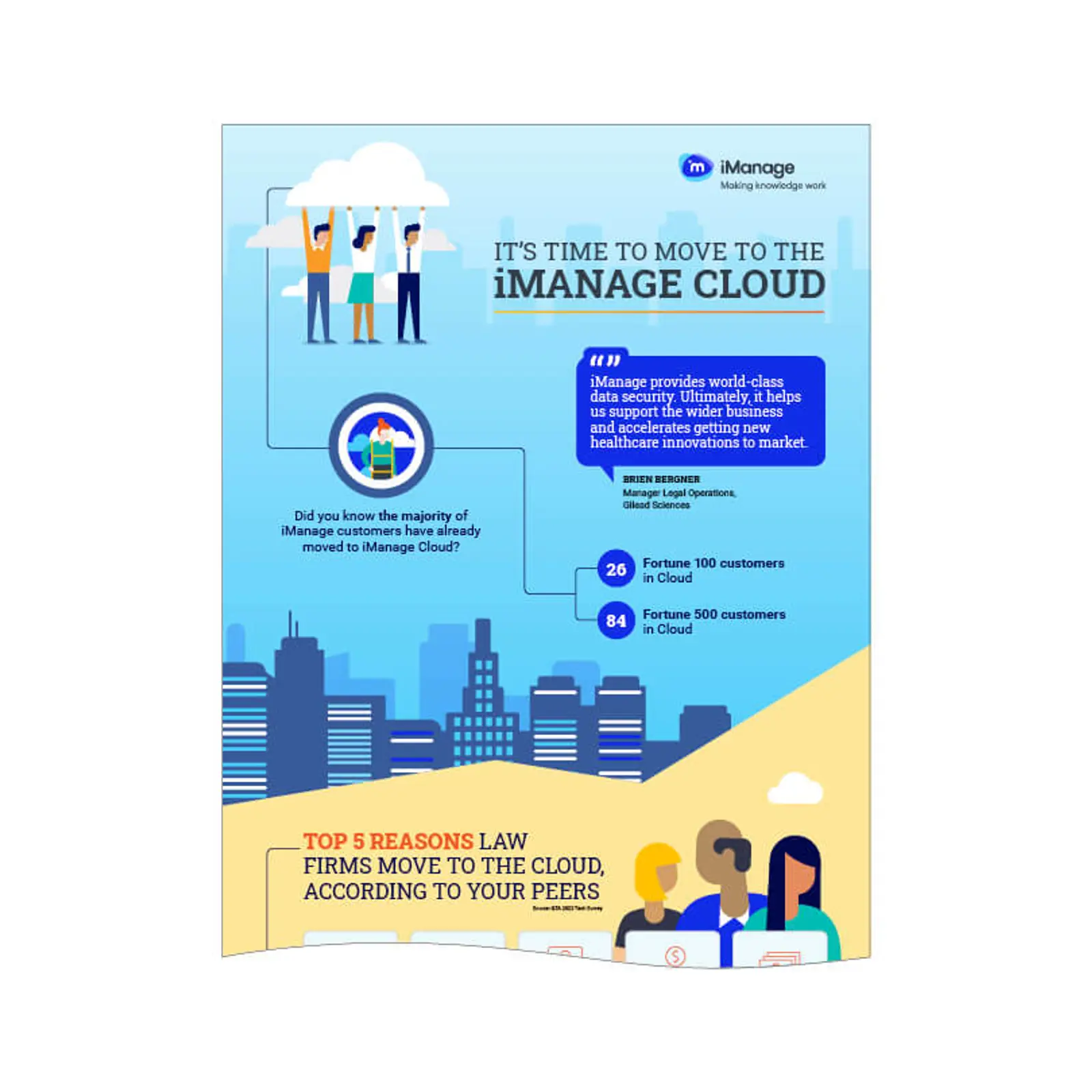 It’s time to move to the iManage Cloud (Corp-NA) | iManage