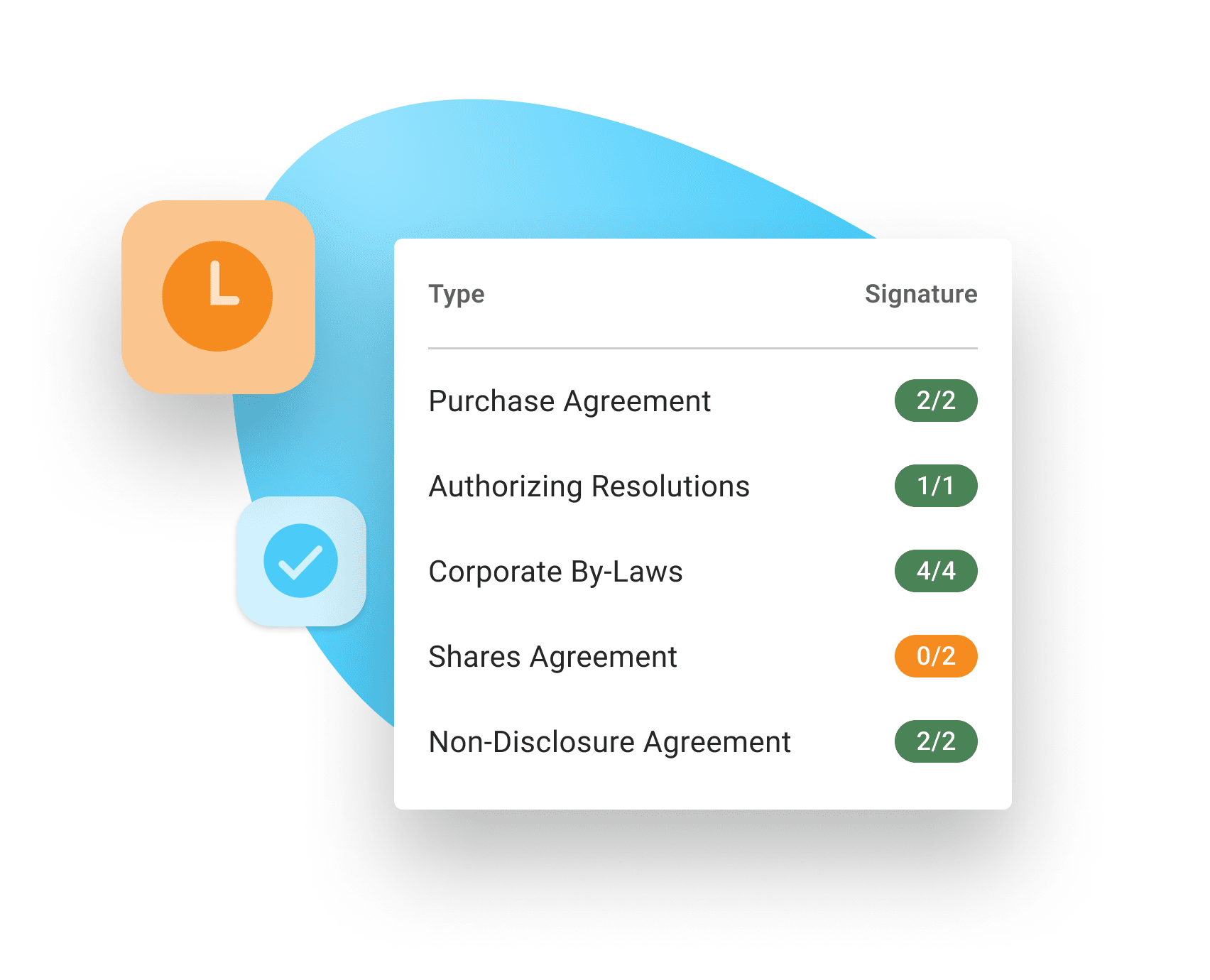 Closing Folders | Transaction Management Software | iManage