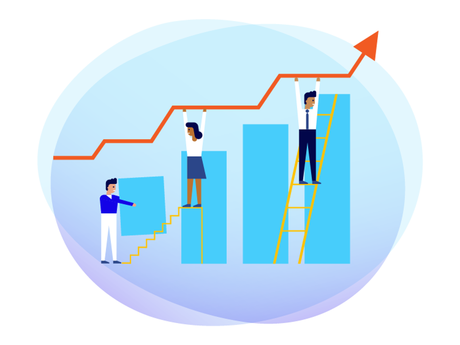 Cloud Onboarding Signposting | iManage