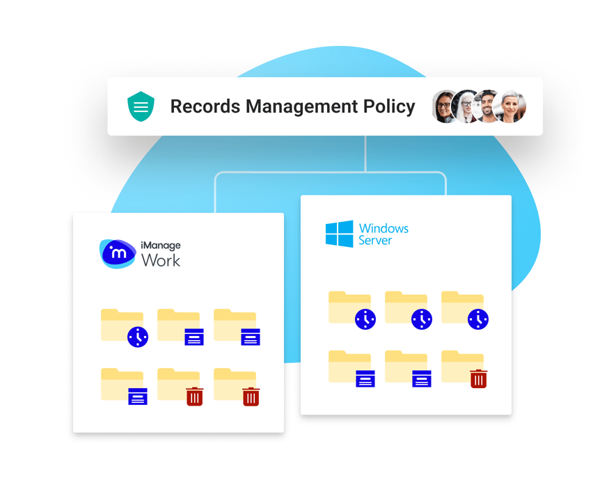 Records Manager | Records Management | iManage