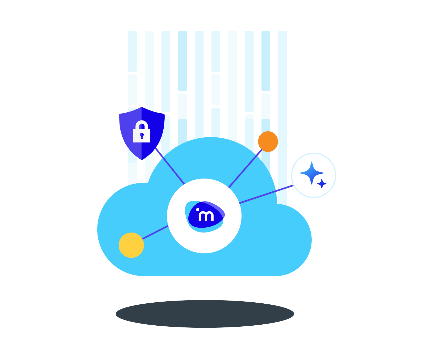 iManage | Migrating to the Cloud