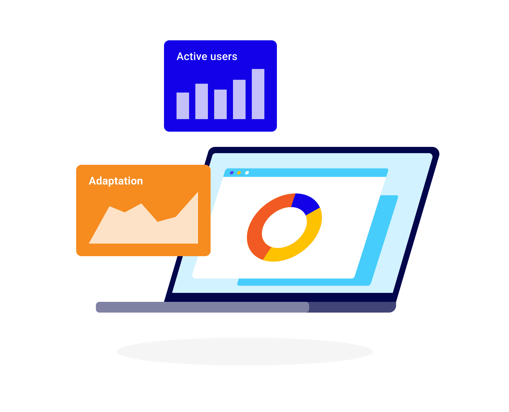 Threat Detection Software | Compliance Monitoring | iManage