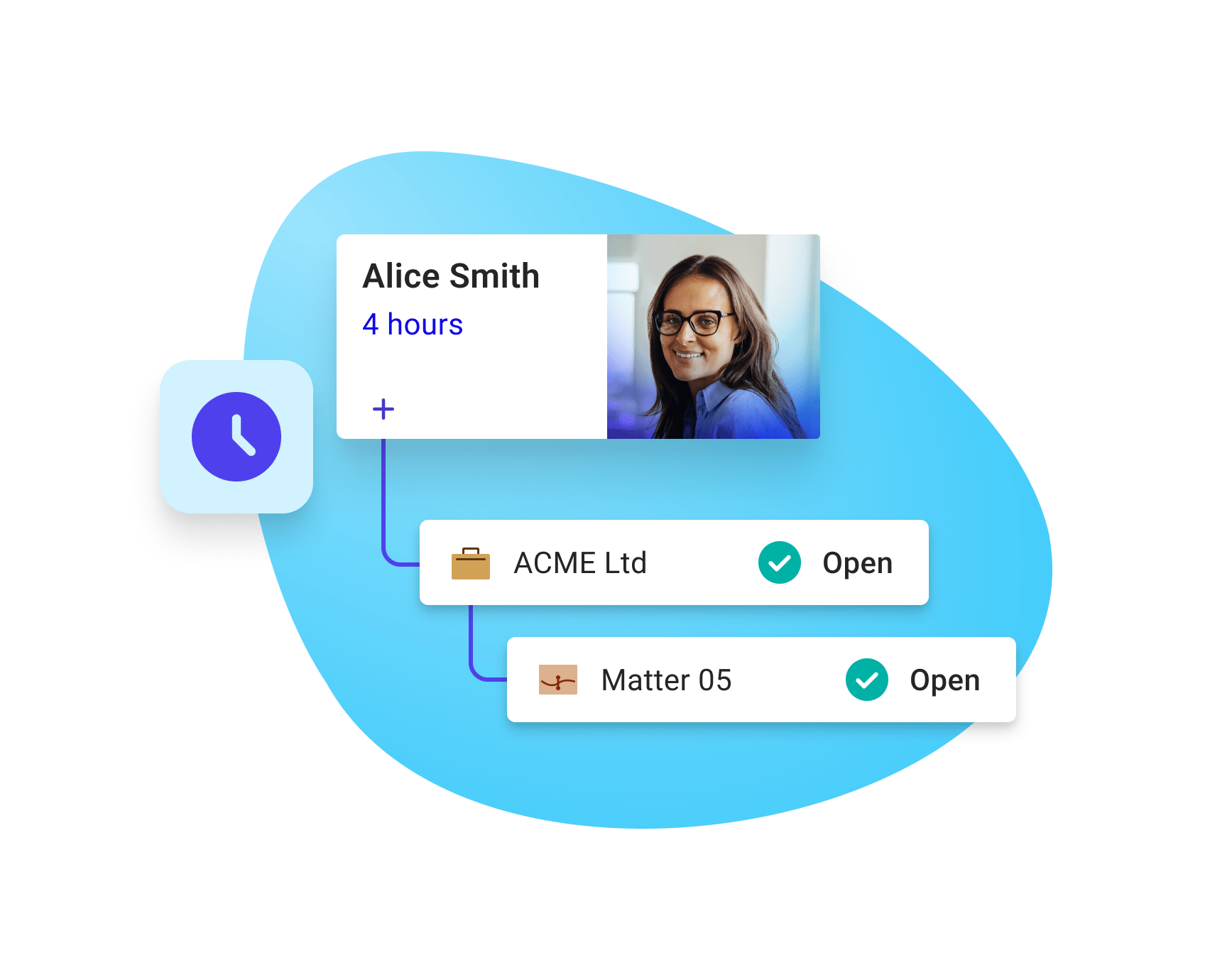 Security Policy Management | Policy Manager | iManage