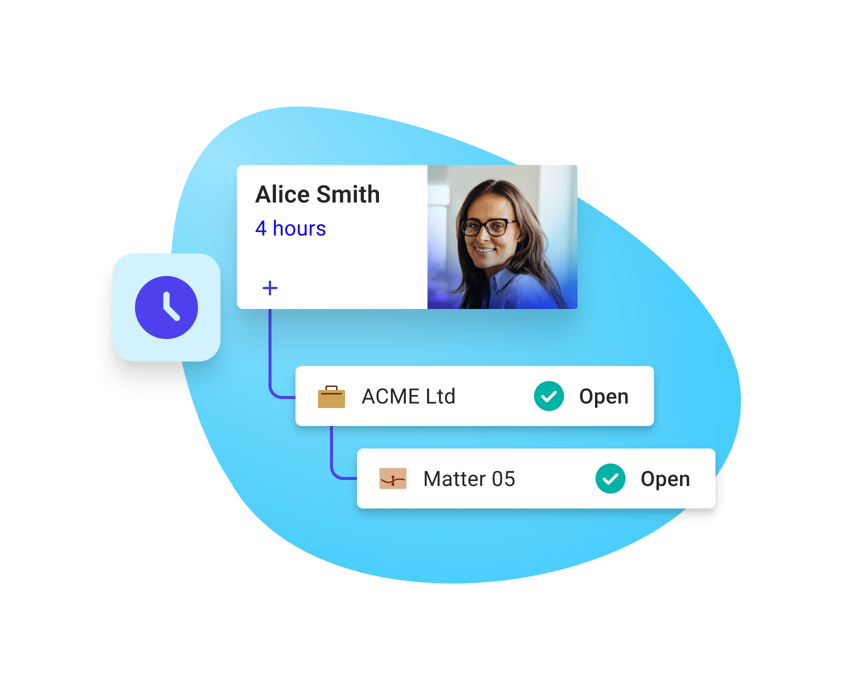 Security Policy Management | Policy Manager | iManage