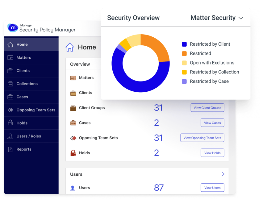 Security Policy Management | Policy Manager | iManage