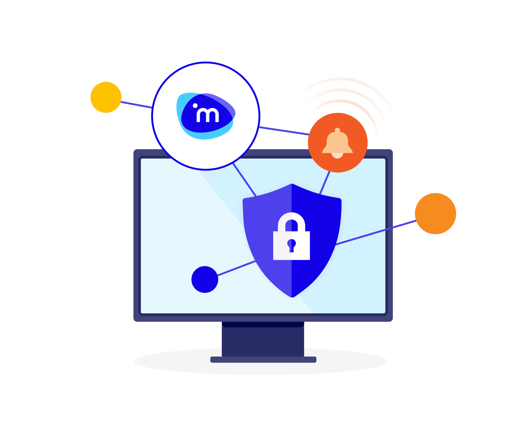 Threat Detection Software | Compliance Monitoring | iManage