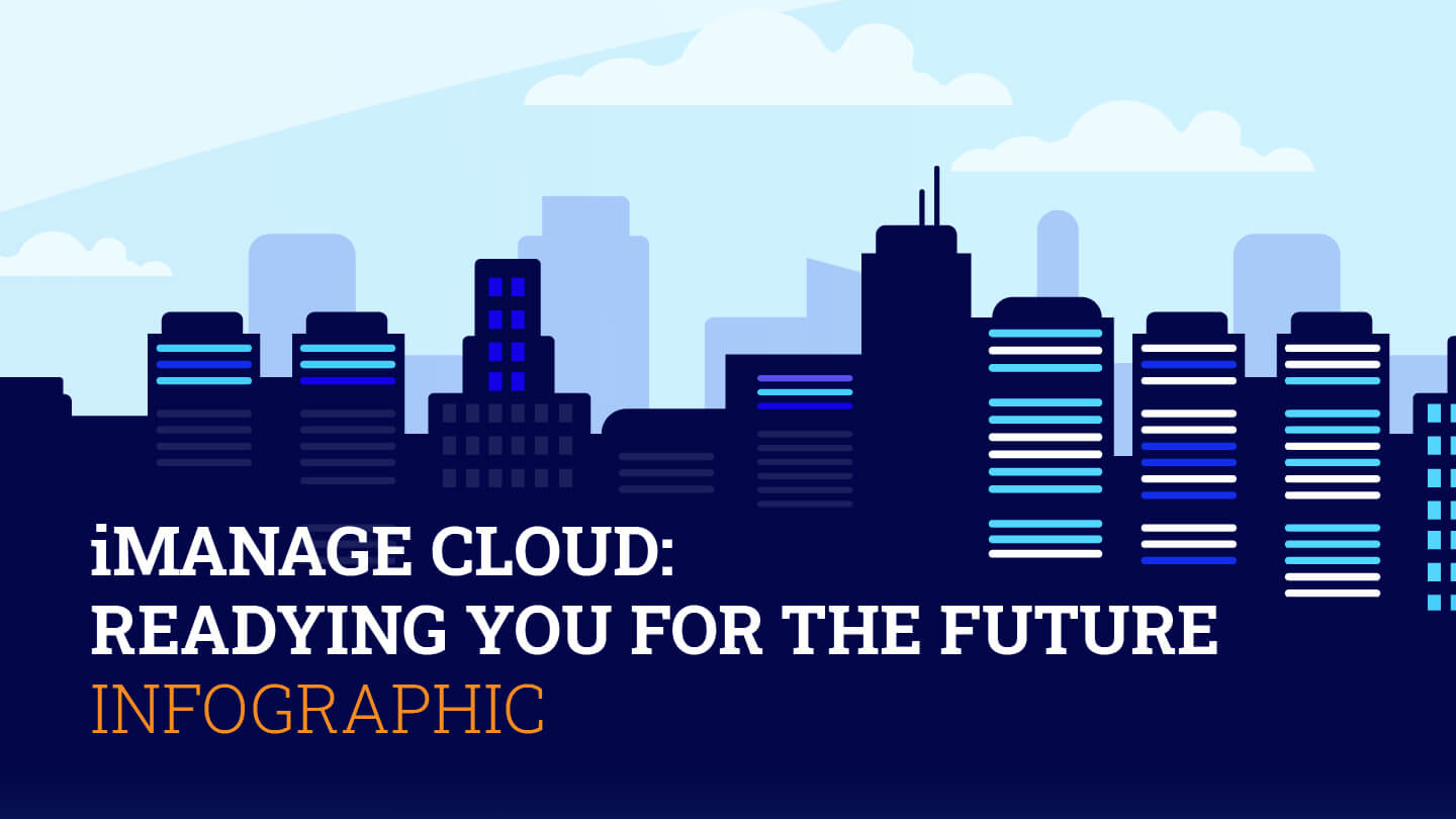 iManage Cloud: Readying You for the Future - infographic