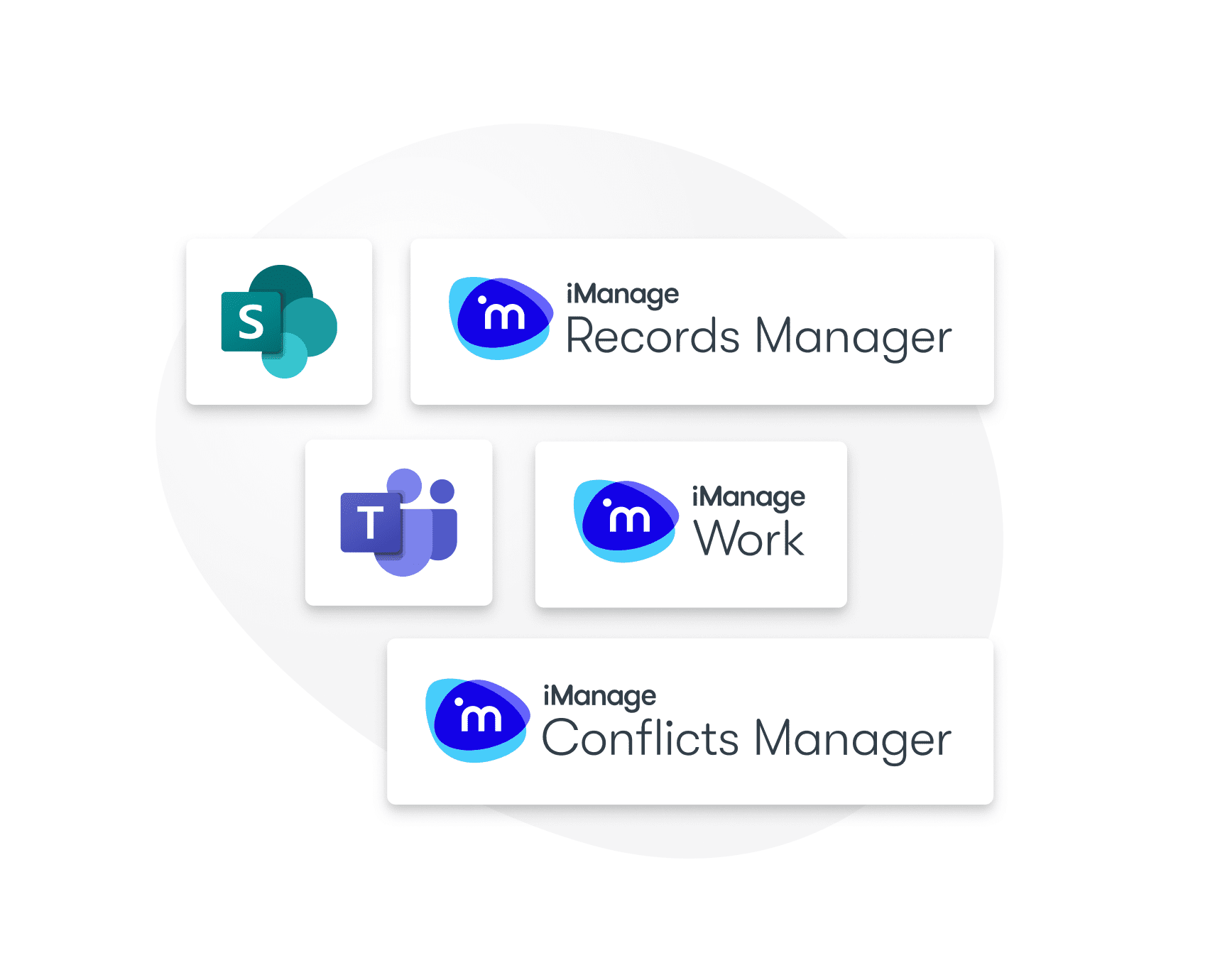 Security Policy Management | Policy Manager | iManage