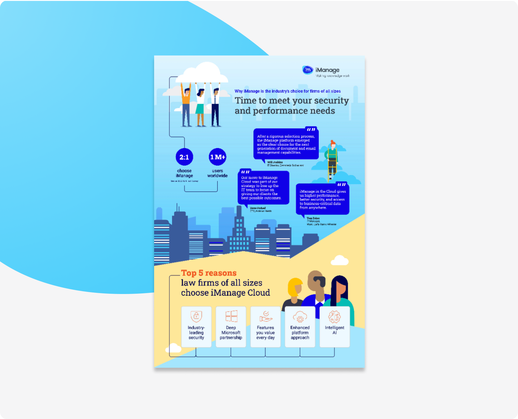 iManage | Migrating to the Cloud