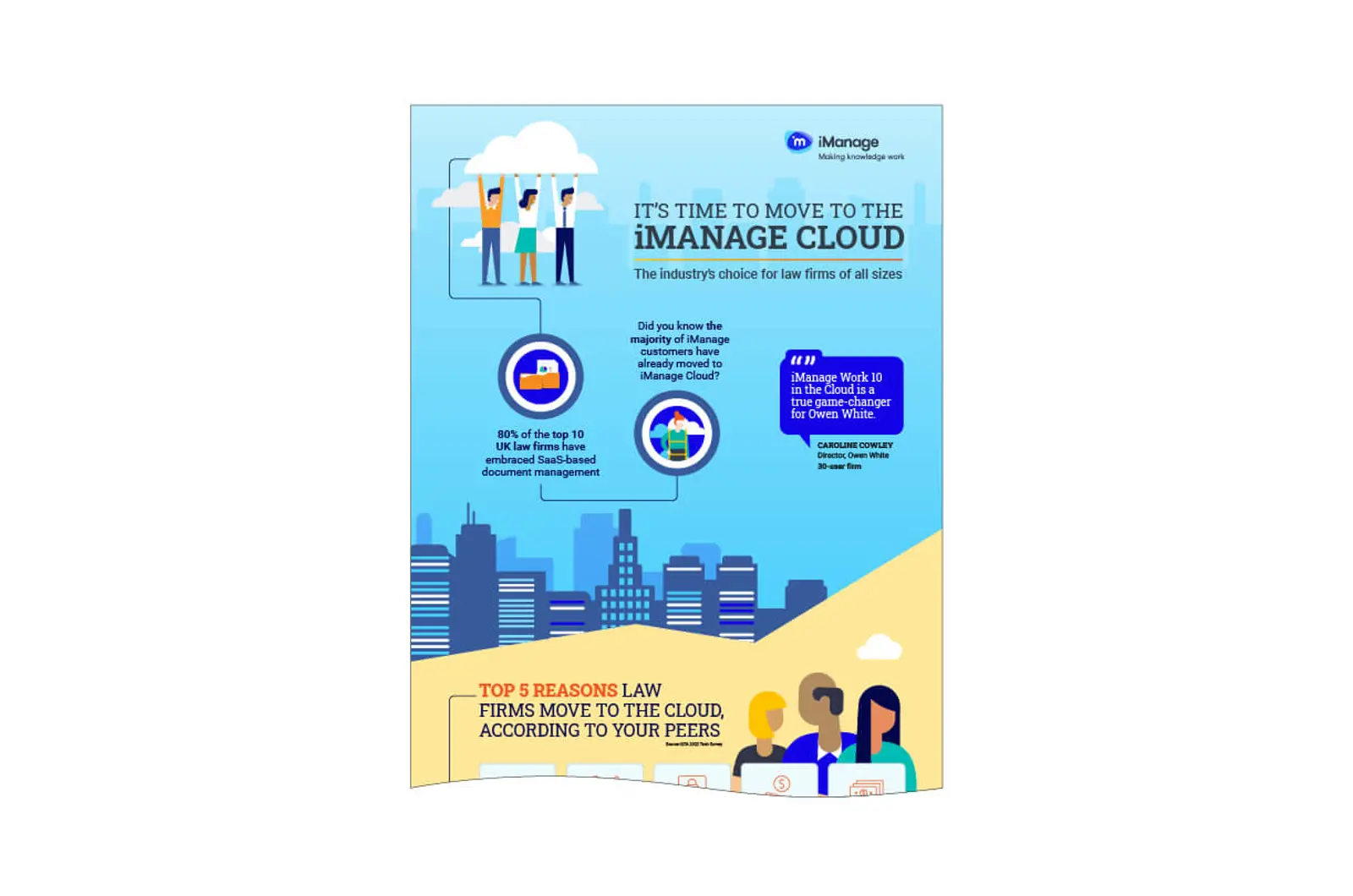 It’s time to move to the iManage Cloud (EMEA) | iManage