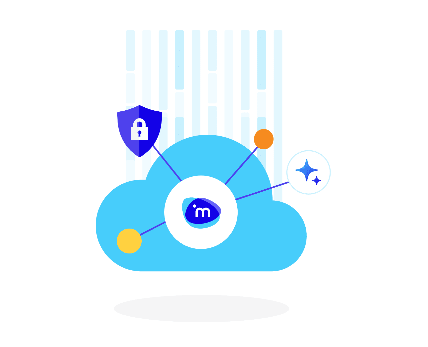 iManage Knowledge Work Platform | Cloud Platform Capabilities | iManage