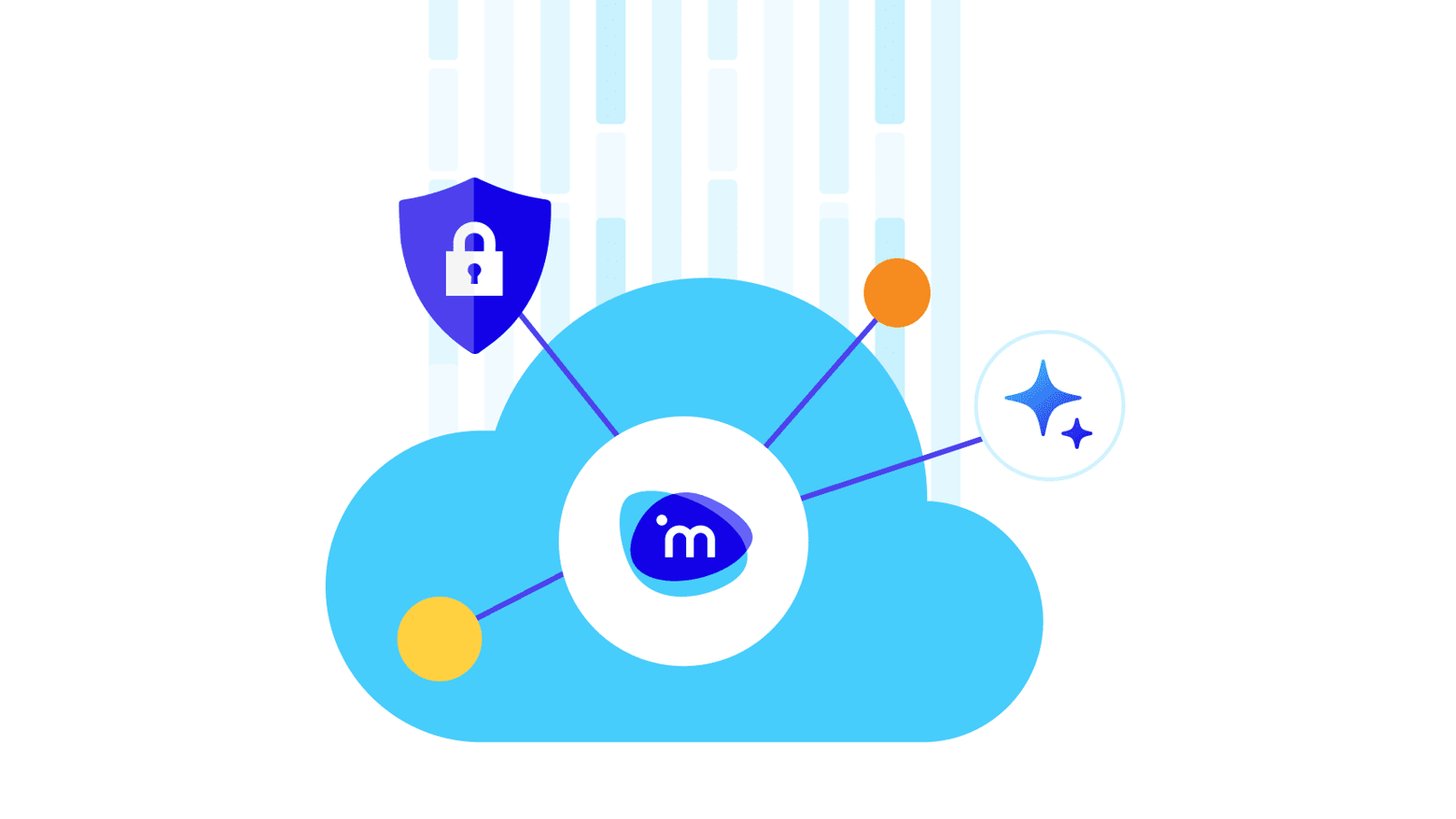 iManage Knowledge Work Platform | Cloud Platform Capabilities | iManage
