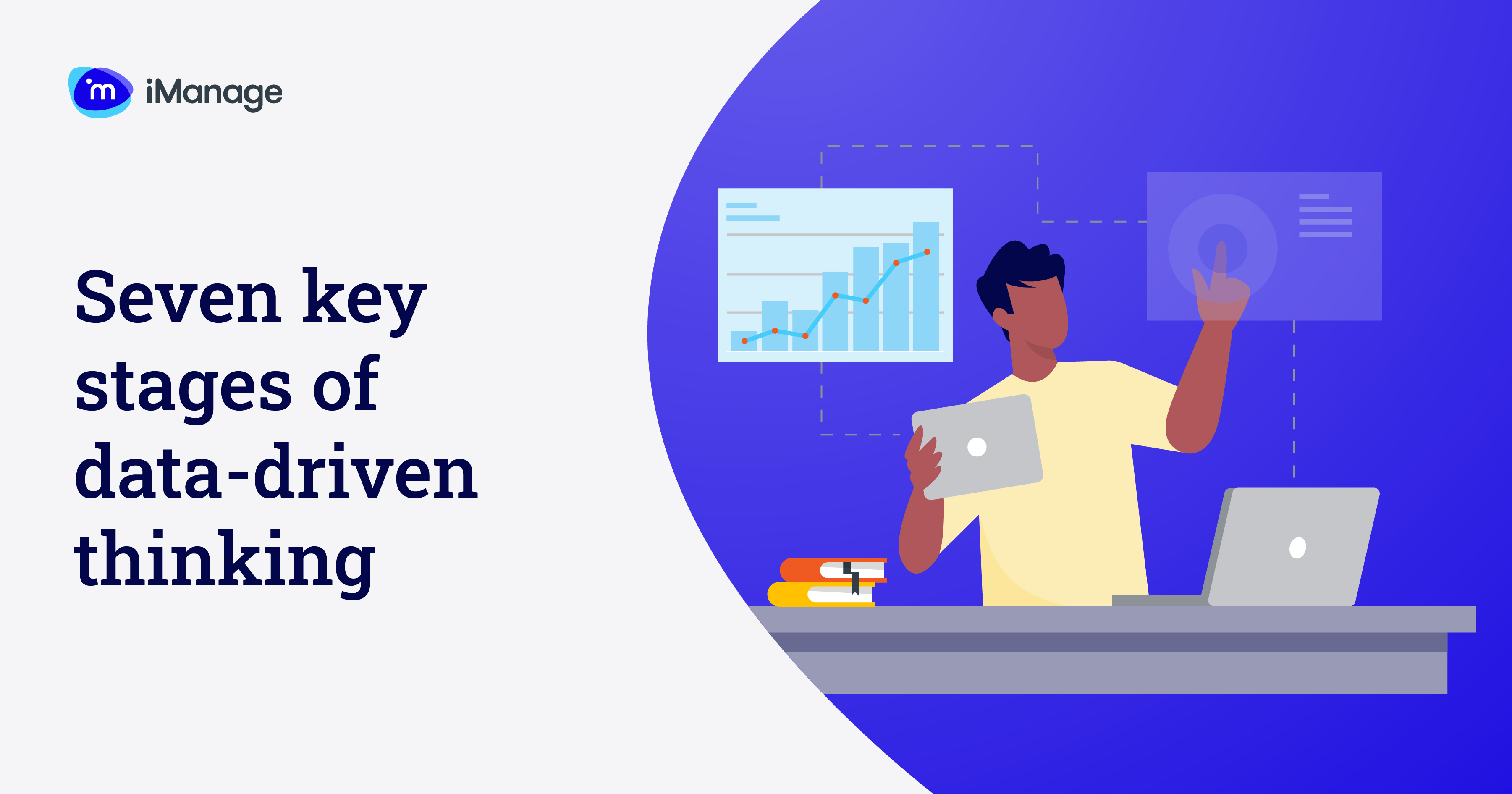 Seven key stages of data-driven thinking | iManage