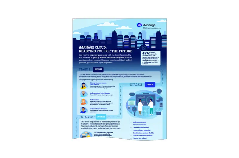 iManage Cloud: Readying you for the future | iManage