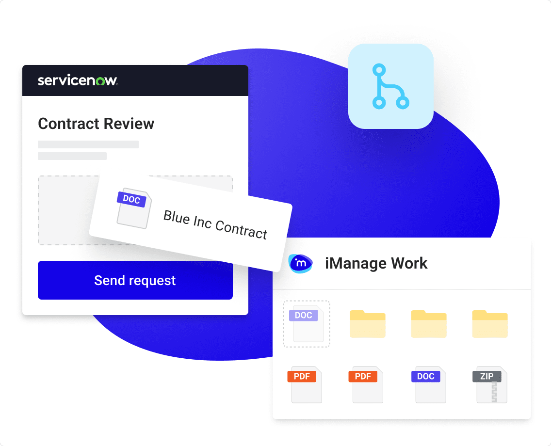 ServiceNow | iManage