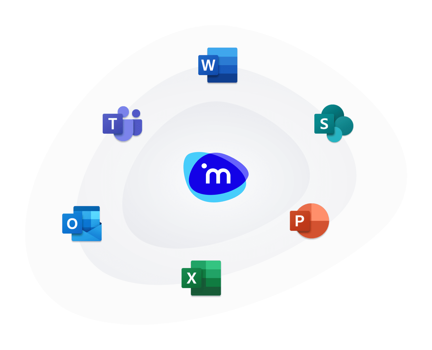 iManage Knowledge Work Platform | Microsoft Partnership | iManage