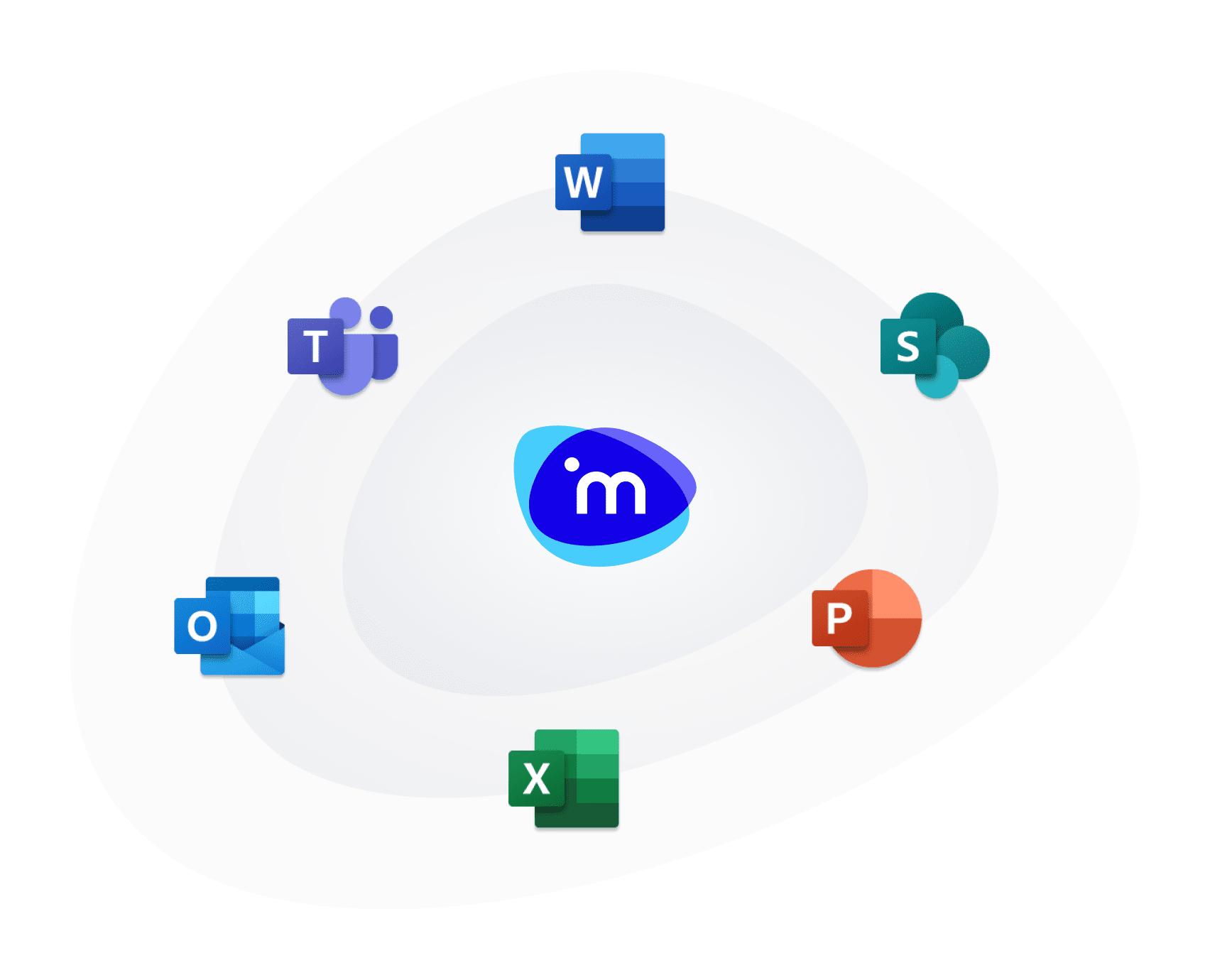 iManage Work | Drive Productivity With Work 10 | iManage